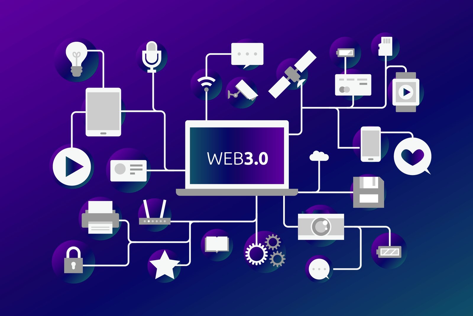 Trusted Internet: Why Secure Digital Identities Are Fundamental to Web ...