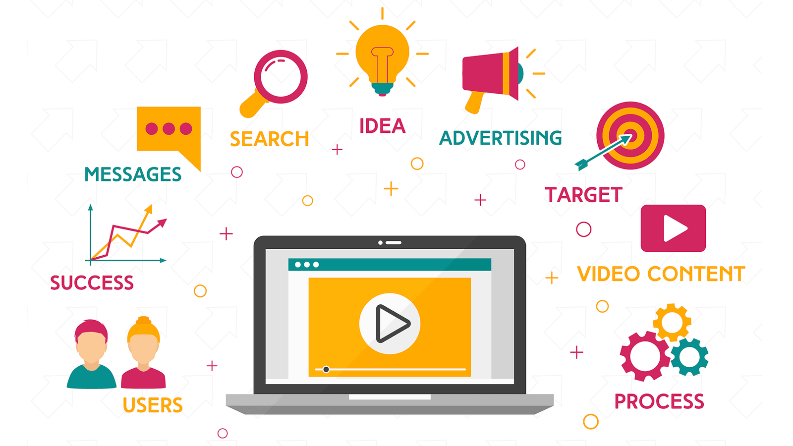 How to Win at Animated Video Content in 2023 - TechKnowable