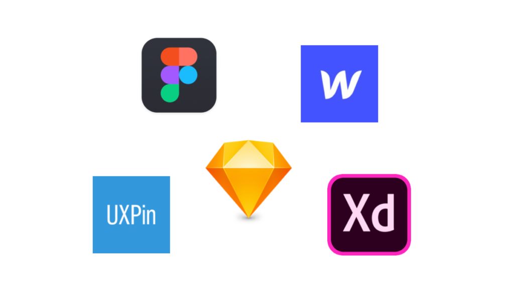 The Ultimate List of Top Softwares for Creative Professionals in 2023 ...
