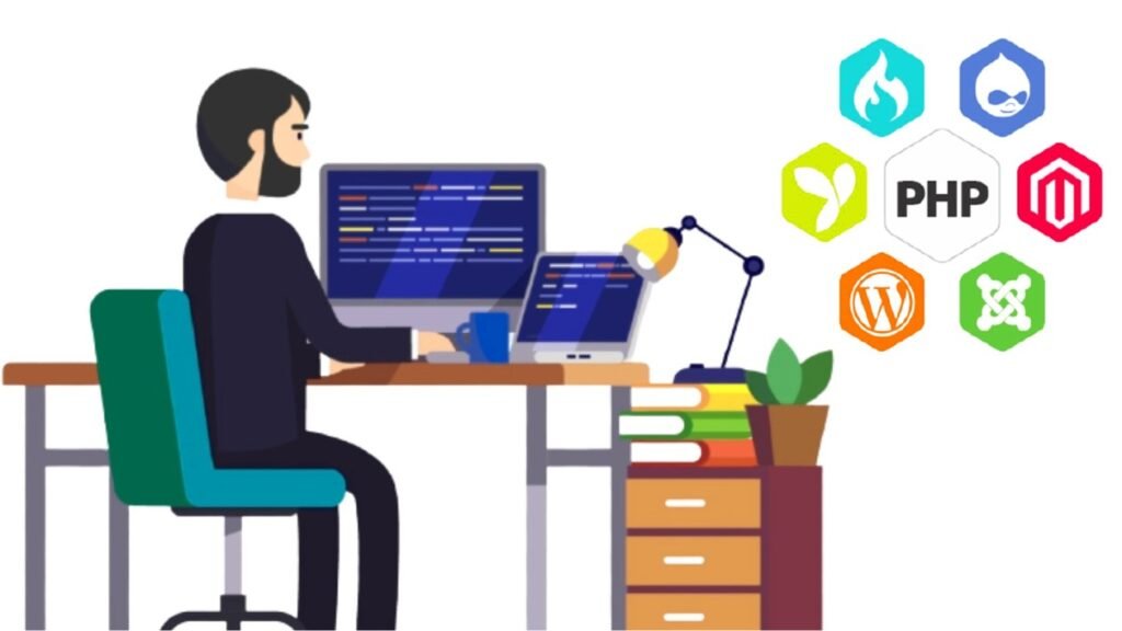 Why is PHP used in Web Development - TechKnowable