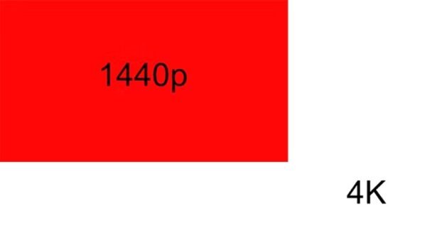 1440p Resolution: What Is It? Here's What You Need to Know About QHD ...